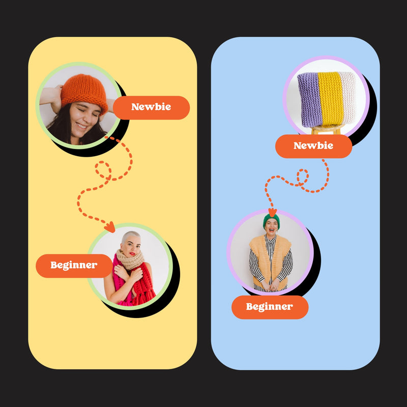 How to Get Started with Your Knit Kit